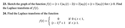 Solved Sketch The Graph Of The Function Chegg