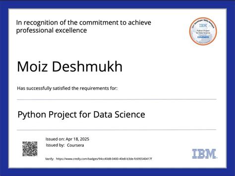 ibm python data science webscraping yfinance requests
