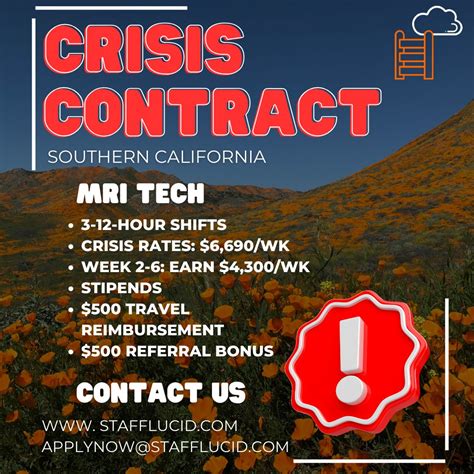 Lucid Staffing Solutions On Linkedin Healthcareheroes