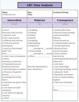 Editable ABC Data Sheet By Modern Behaviorist TPT