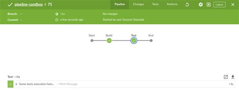 Jenkins Scripted Pipeline Vs Declarative Pipeline The 4 Practical