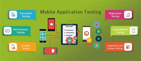 Best Practices For Mobile App Testing Ceegees