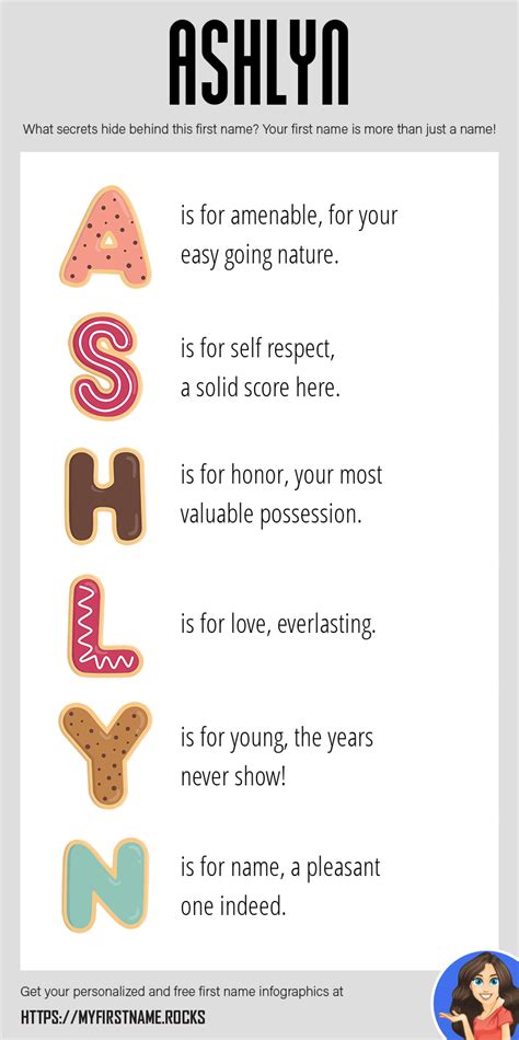 Ashlyn First Name Personality And Popularity