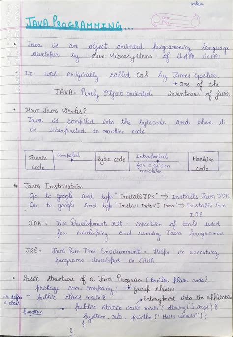 Ankur Dalal On Linkedin Java Programming Handwrittennotes
