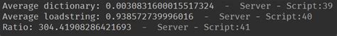Reworking Arithmetic Functions Functions In Dictionaries Vs Loadstring