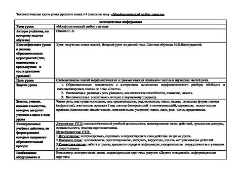 Технологическая карта урока русского языка в 4 классе на тему «Морфологический разбор глагола