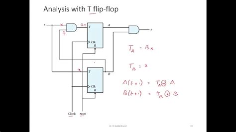 Analysis Of Sequential Circuit With T Flip Flop Youtube