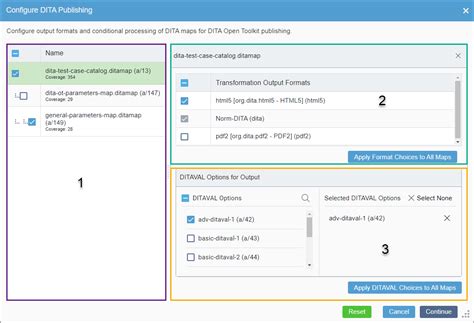 Configuring The Dita Publishing Dialog