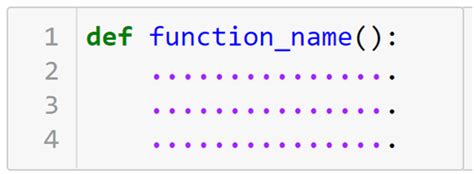 Functions In Python Study Trigger
