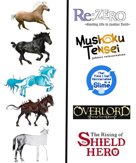Shield Hero 2nd Season Was Pretty Boring Ngl Roverlord