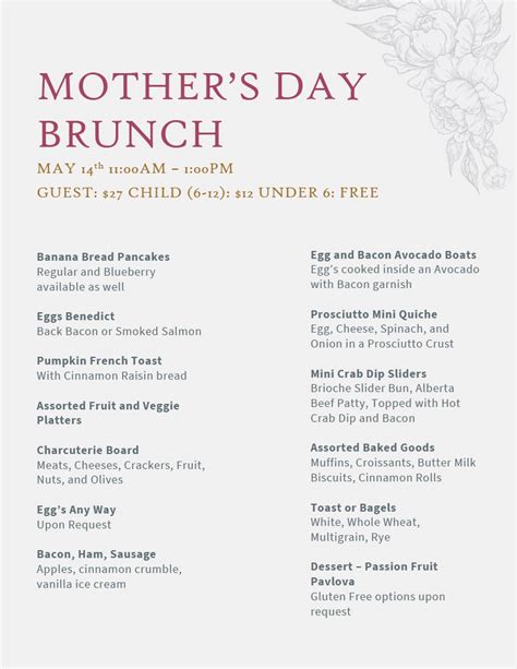 Mothers Day Brunch Origin