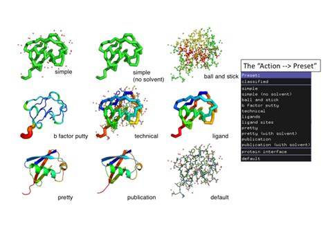 Pymol Tutorial — Shared In Pdf Kpwus Group Research Site