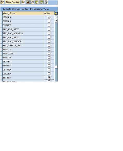 SAP Technical Change Pointers In SAP