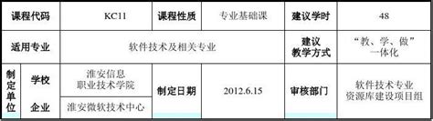 37210 00 网页设计与制作 html css javascript 张洪斌 刘万辉 整体设计 word文档在线阅读与下载 免费文档