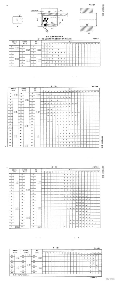Jdb铜合金镶嵌自润滑轴承规格 铜套铜滑板铜蜗轮石墨铜套铜合金部件自润滑轴承无油轴承 嘉兴固润轴承有限公司