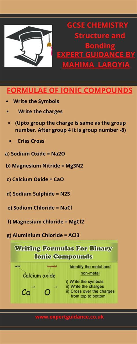 AQA GCSE Chemistry Paper C Structure And Bonding Complete Revision