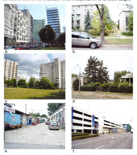 Figure 1 From Differentiation Between Forms Of Urban Development Using The Object Oriented