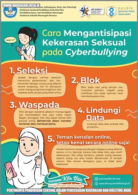 Pentingnya Pendidikan Seksual Dalam Pencegahan Kekerasan Dan Bullying