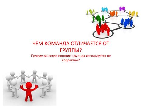 Создание команды проекта презентация онлайн