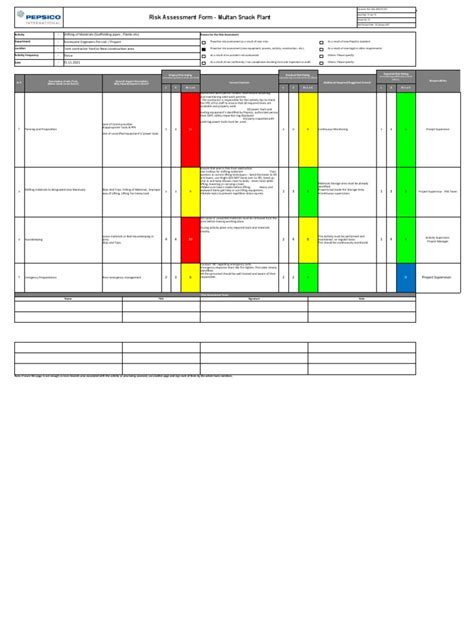 Risk Assessment Form Shifting Of Materials From Contractor Yard To