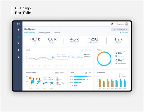 UX Design Study Project Behance
