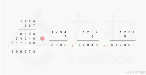 力扣（leetcode）题目总结——字符串篇leetcode 字符串题总结 Csdn博客