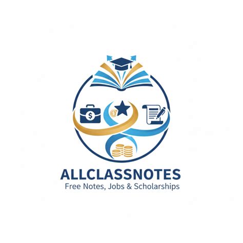 Mathematics Notes For Class 12 For Fbise Islamabad