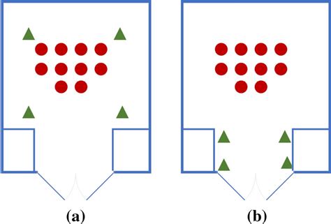 Floor Plan Of Experiment Area A Typical Nodes Placement Experiment B