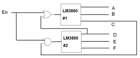 Power Supply Sequencing For An Fpga
