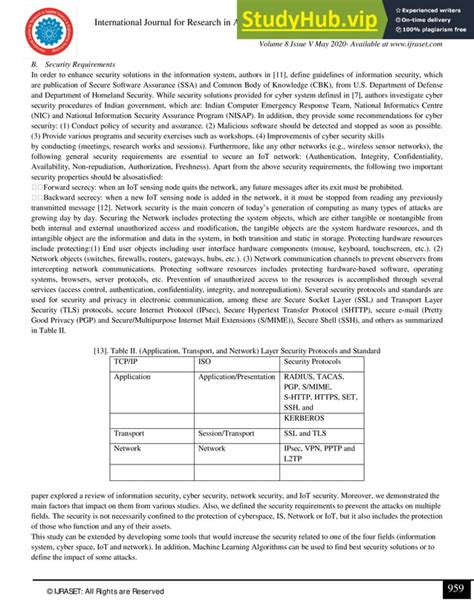 A Review Of Information Security Issues And Techniques Pdf