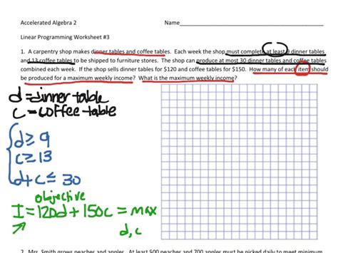Linear Programming Worksheet 3 Problem 1 Math Showme — Db