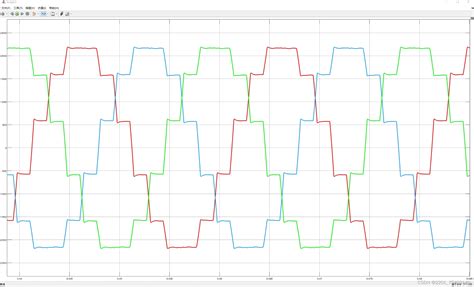Lcc Hvdc直流输电仿真模型matlab 采用十二脉波晶闸管换流阀 Csdn博客