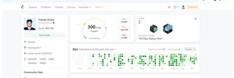 Hassan Gulzar On Linkedin Leetcode Datastructures Algorithms Arrays Linkedlists Trees