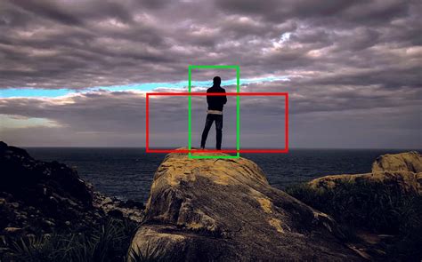 Deteksi Objek Menggunakan Single Shot Multibox Detection Ssd Dan Deep Neural Network Dnn Opencv