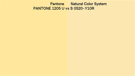 Pantone 1205 U Vs Natural Color System S 0520 Y10r Side By Side Comparison