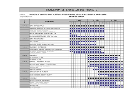 Cronograma De Ejecucion De Obra Pdf Vrogue Co