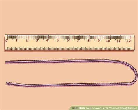 4 Ways To Discover Pi For Yourself Using Circles WikiHow