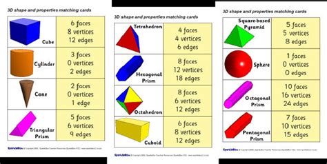 3 D Shapes Unit 9