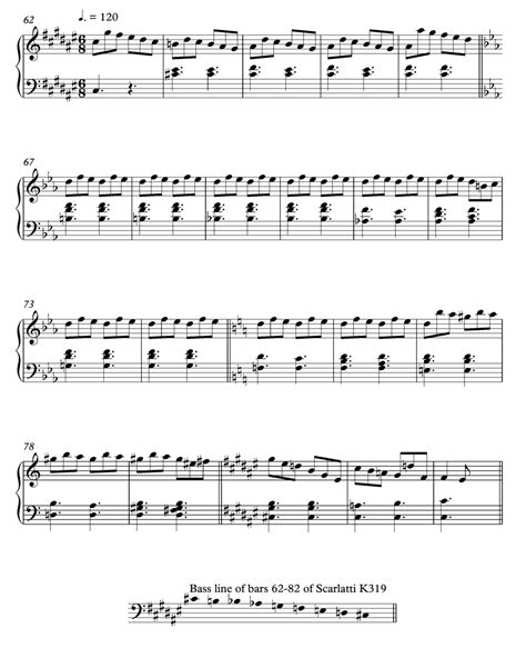 Octatonic Scale Wikipedia