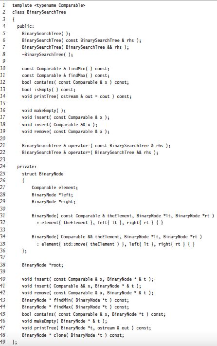 Solved Implement A Mybst Class Using The Skeleton