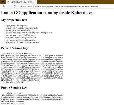 How To Handle Secrets Like A Pro Using Gitops Codefresh