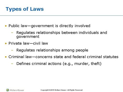 Chapter 7 Legal Dimensions Of Nursing Practice Copyright