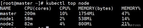 安装metrics报错 The Server Is Currently Unable To Handle The Request Get
