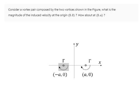 [solved] consider a vortex pair composed by the tw solutioninn