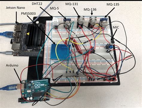 Iot Prototype Circuit Design Download Scientific Diagram