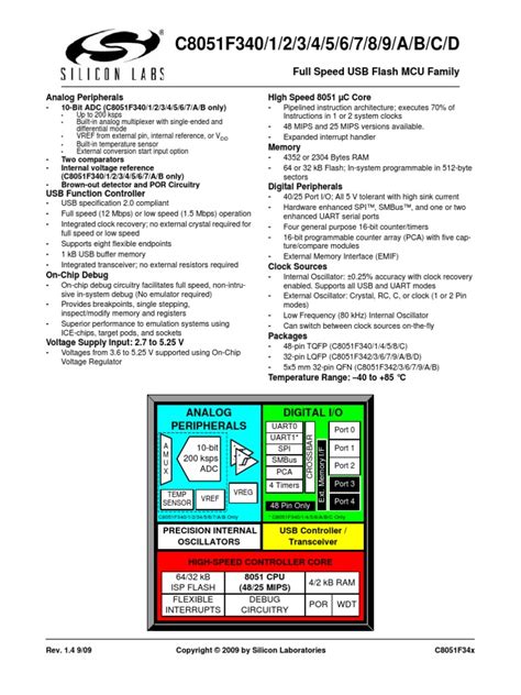 c8051f34x microcontroller data sheet pdf microcontroller usb