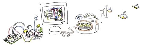 Embedded Coding Fritzing
