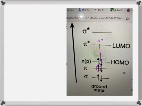 Solved Sketch A Molecular Orbital Diagram That Illustrates A Ï