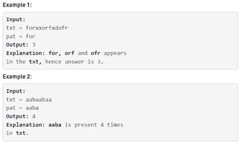 Sliding Window Maximum Maximum Of All Subarrays Of Size K Java
