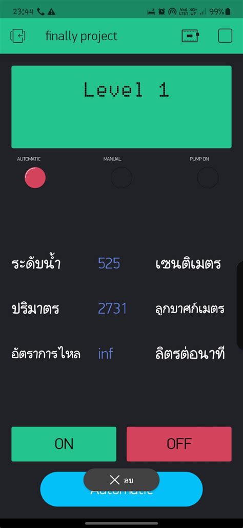 ไฟแจ้งเตือนสถานะบนแอป Blynk ทำงานแยกกันไม่ได้ค่ะ Blynk อิเล็กอีซี่